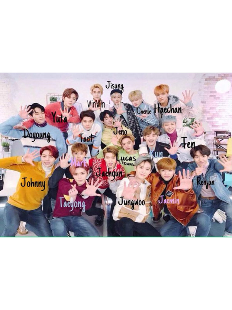 NCT Named Photos | PDF