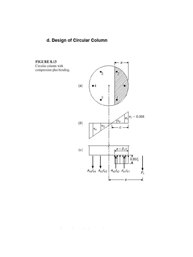 12Cicular Column | PDF | Building Engineering | Materials