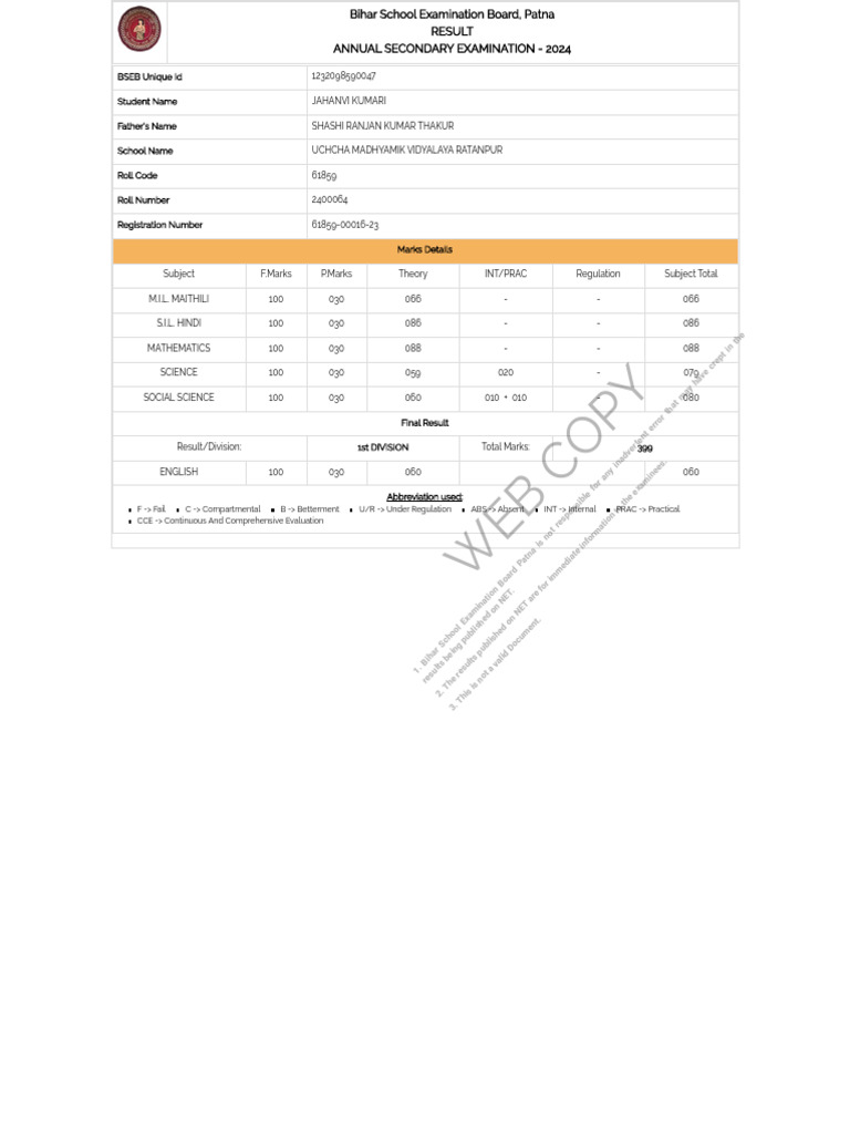Annual Secondary Exam Result 2024 | PDF