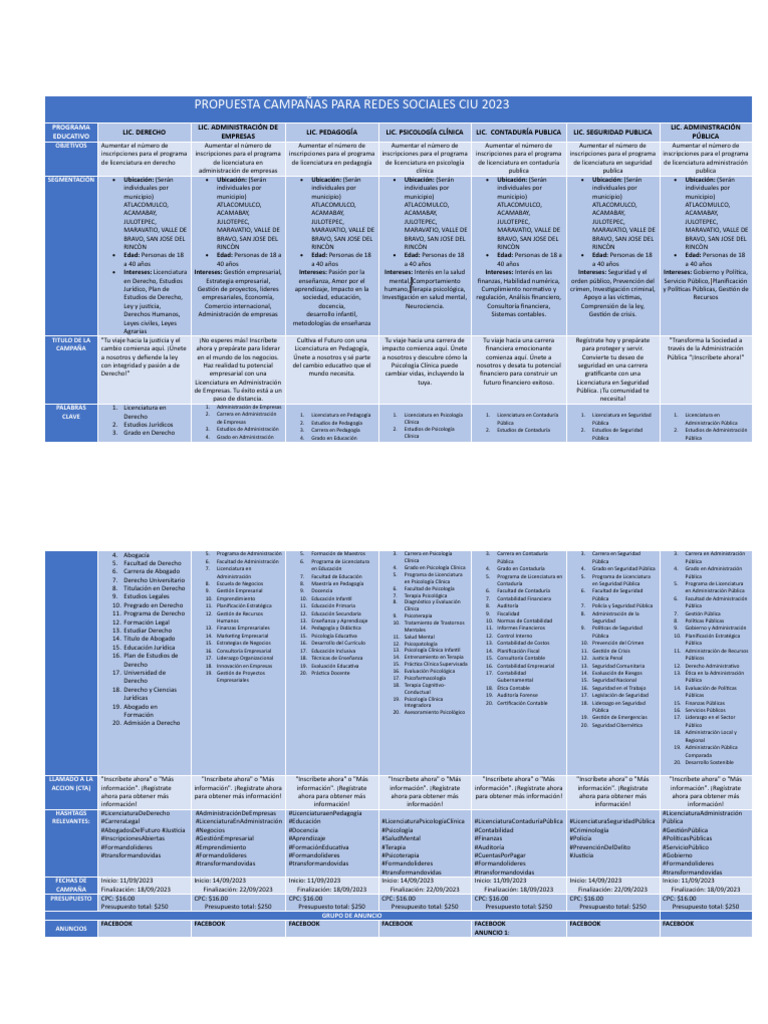 Propuesta Campañas para Redes Sociales Ciu 2023 | PDF | Licenciatura | Sicología