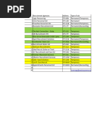TATA Group Organizational Structure & Culture, Leadership Style & The ...