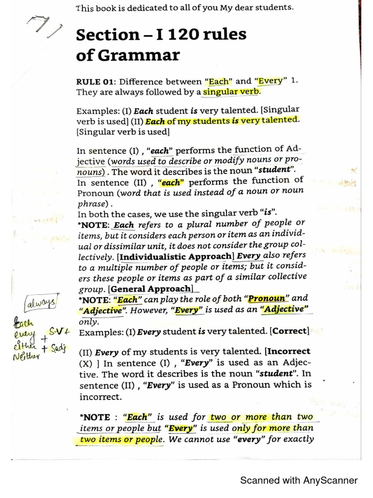 120 Rules of Grammar - My Notes | PDF