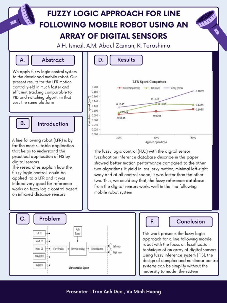 Fuzzy Logic Approach For Line Following Mobile Robot Using An Array Of Digital Sensors Pdf