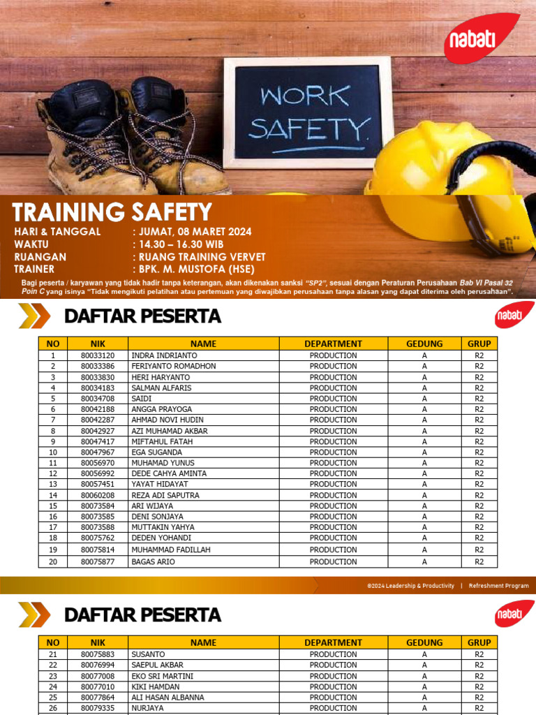 Invitation Training Safety Awarenes (Sek - 240307 - 175556 | PDF
