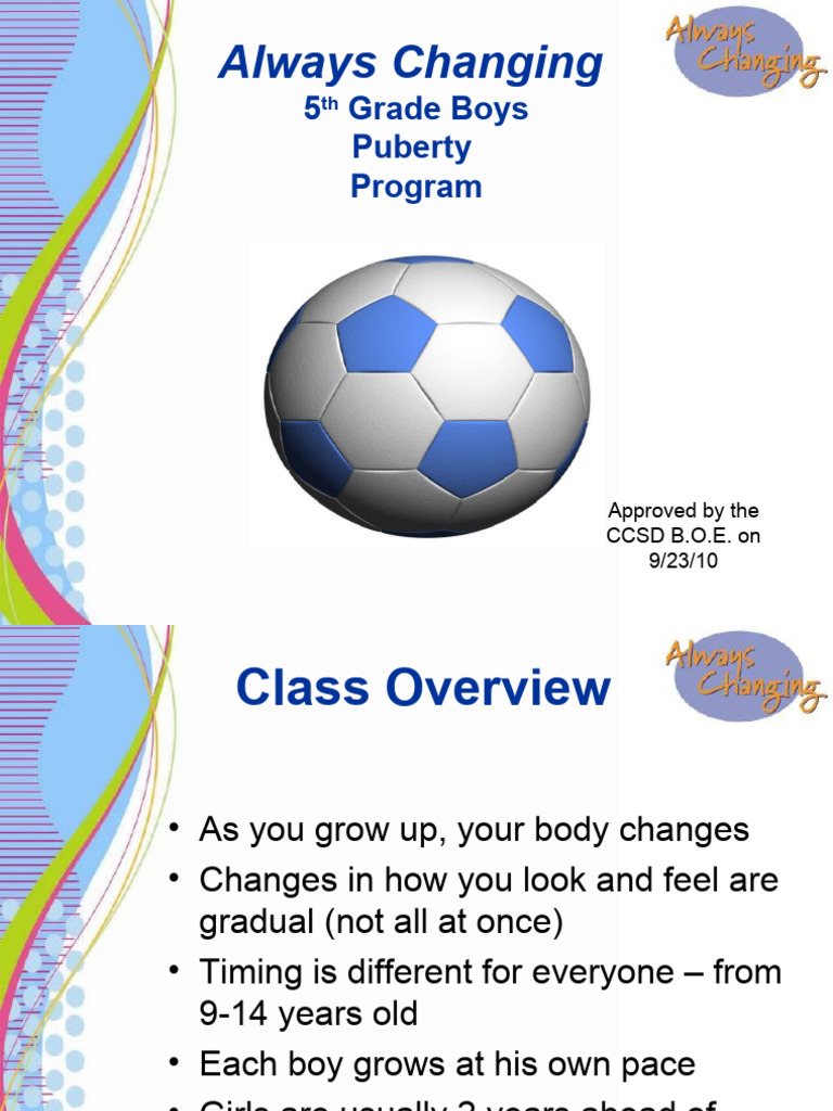 Always Changing 5 Th Boys Download Free Pdf Puberty Body Shape