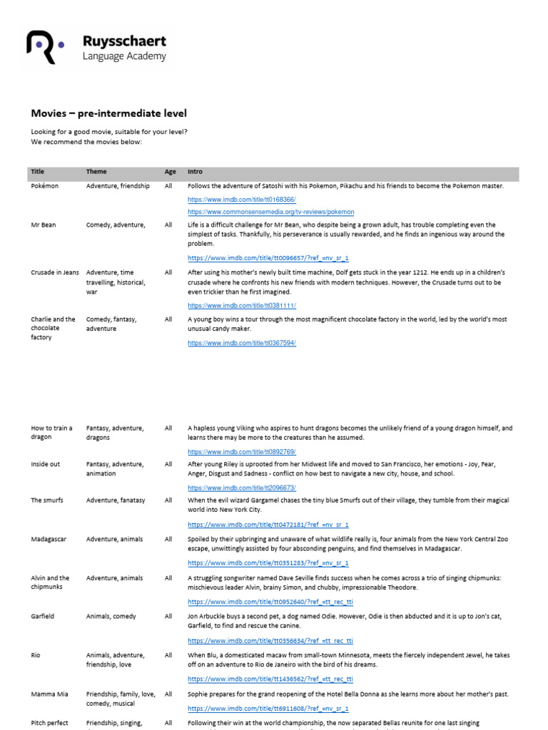 Movies Pre Intermediate Level | PDF | Pokémon