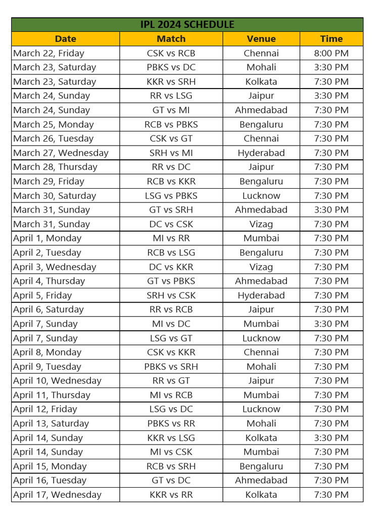 IPL 2024 Match Schedule and Venues | PDF | Professional Sports Leagues ...