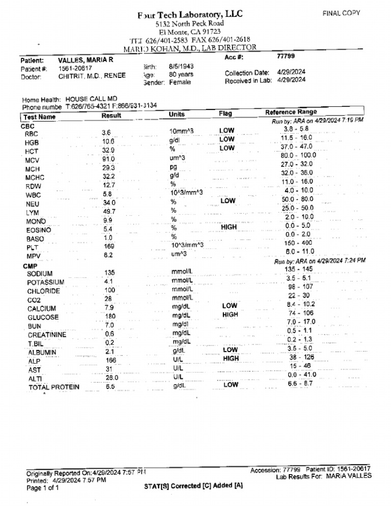 DownloadFile - 2024-04-30T134644.965 | PDF