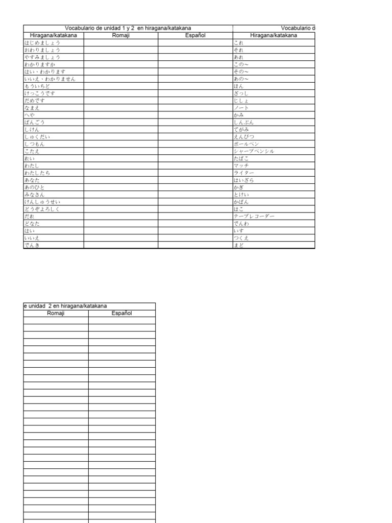 Vocabulario de Unidades 1 y 2 en Hiragan | PDF