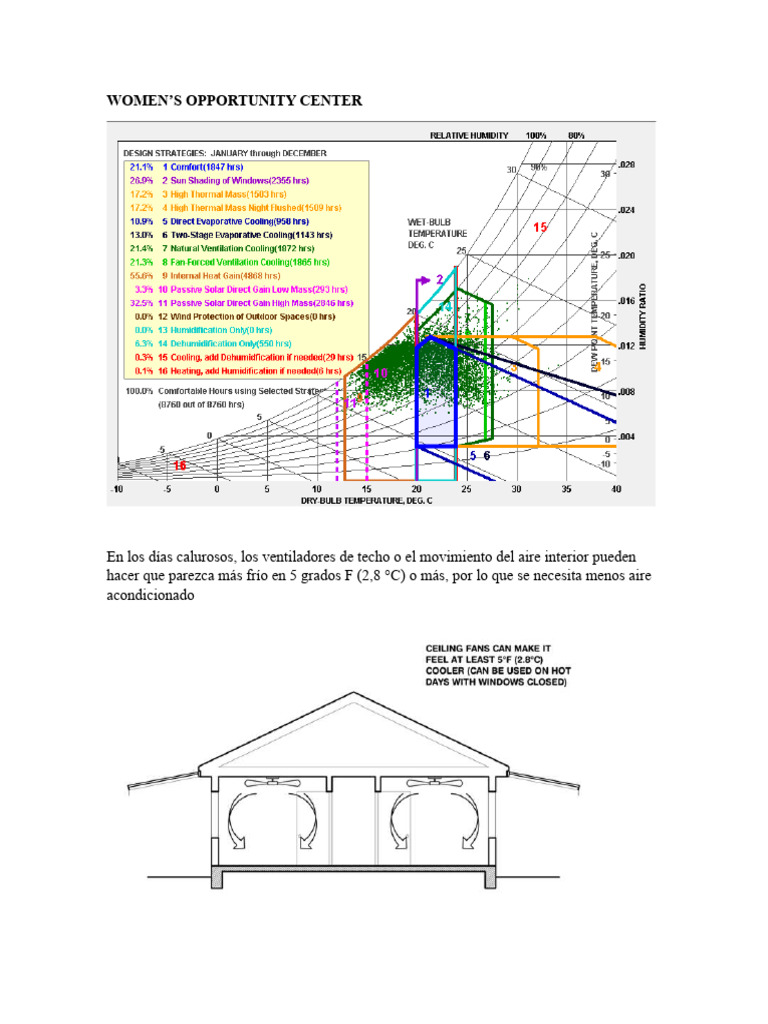 Construccion Entrega | PDF | pared | Techo
