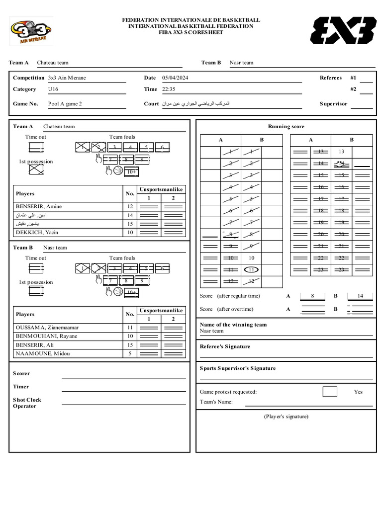 U16 3x3 Basketball Game Results | PDF | Sports Rules And Regulations ...