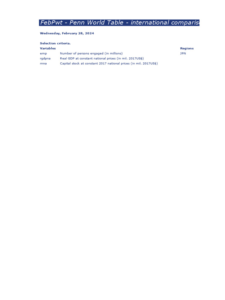 part B JAPAN | PDF | Purchasing Power Parity | Gross Domestic Product