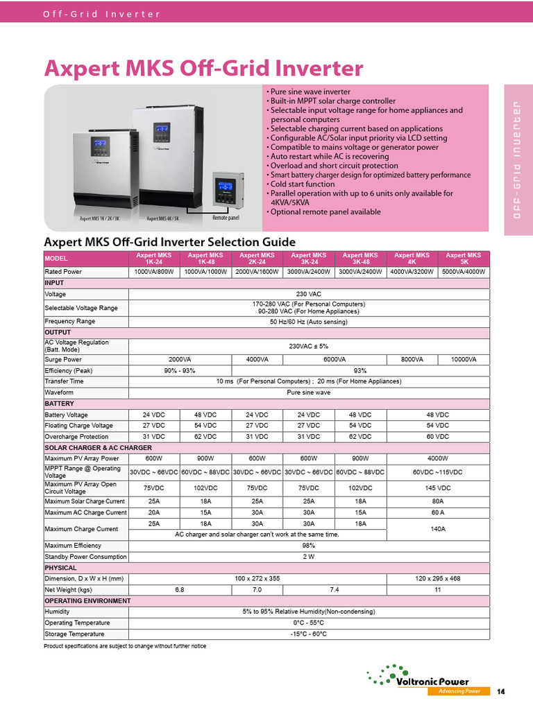 MKS Data | PDF | Power Inverter | Alternating Current