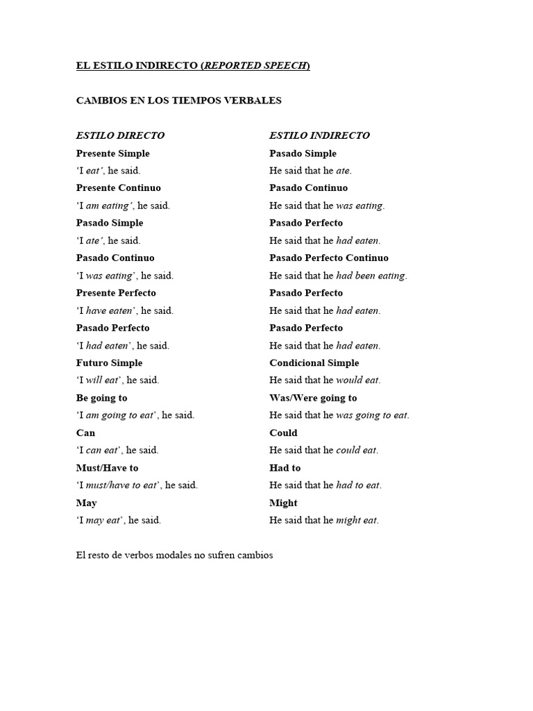 El Estilo Indirecto | PDF | Self-Improvement