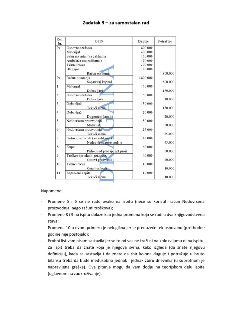 Zbirka - Reseni Zadaci Sa Vezbi - Za Rad U Grupi I Za Samostalan Rad | PDF