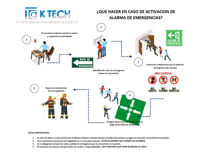 Protocolo simple de evacuacion | PDF