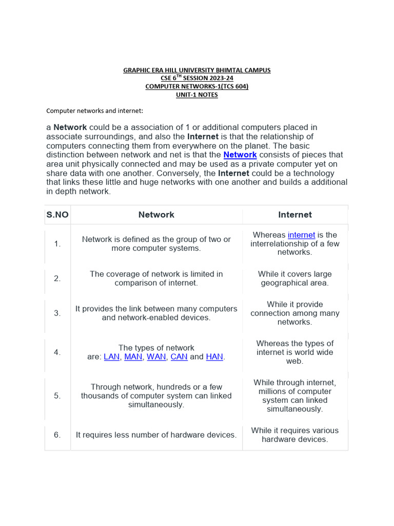 CN Unit-1 | Download Free PDF | Internet Protocol Suite | Osi Model