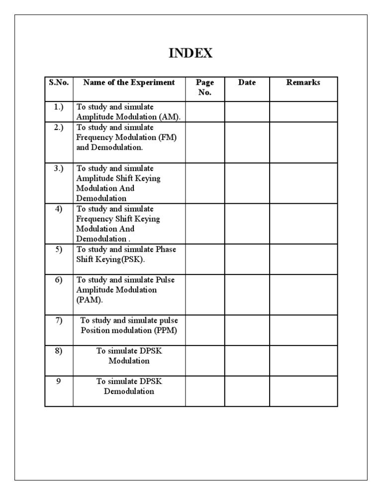 Index: S.No. Name of The Experiment No. Date Remarks | PDF