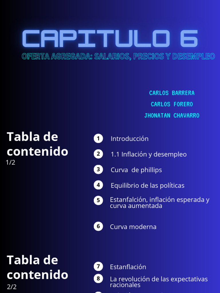 Capitulo 6 Merged | PDF | Inflación | Curva de Phillips