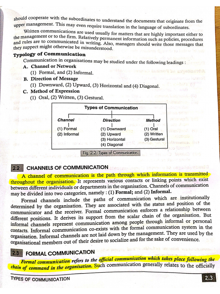 Types of Communication | PDF