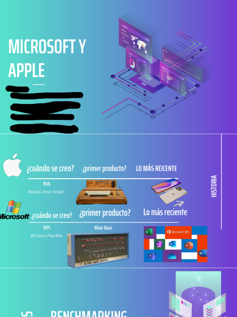 Benchmarking Apple Vs Microsoft | PDF | Microsoft | Apple Inc.