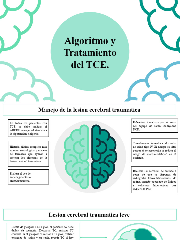 Algoritmo y Tto Tce Nieves | PDF | Lesión cerebral traumática | Causas de la muerte