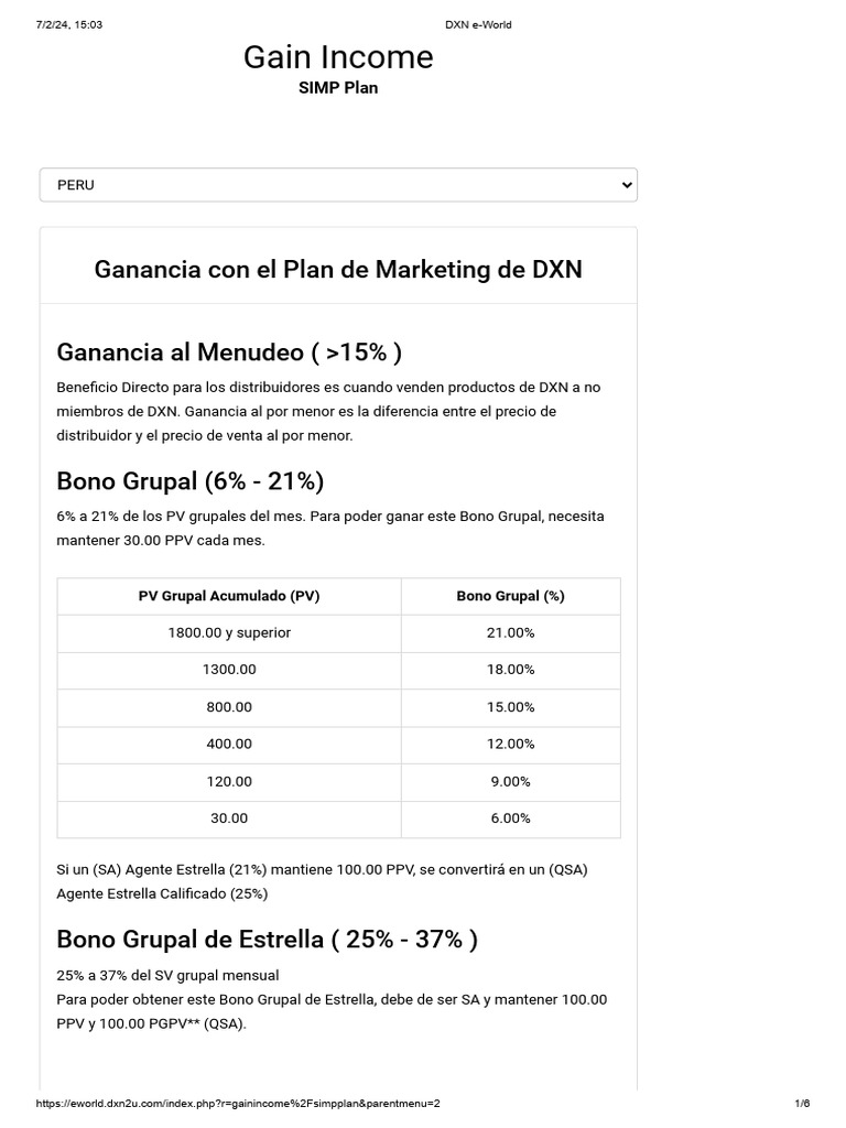DXN e-World | PDF | Industrias de servicio | Marketing
