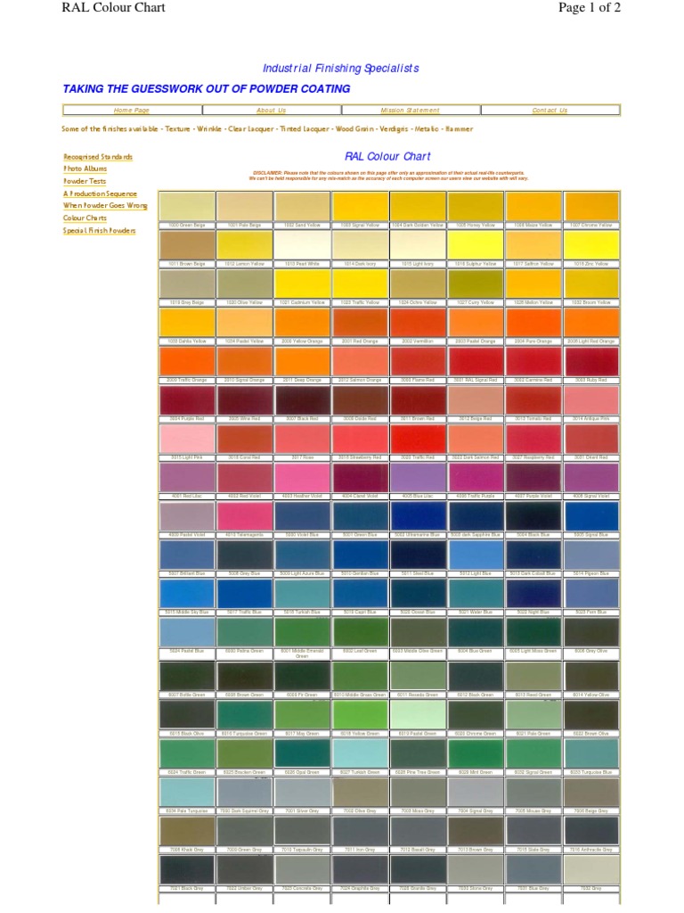 Ral Colour Chart | Blue | Yellow