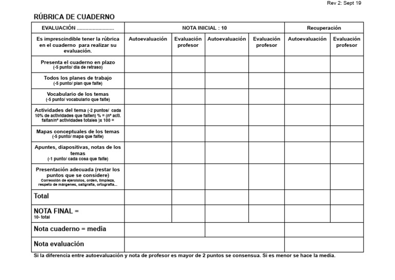 Rúbrica de Cuaderno-4 | PDF