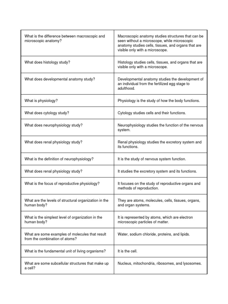 PDF2 Anki | PDF | Muscle | Human Body