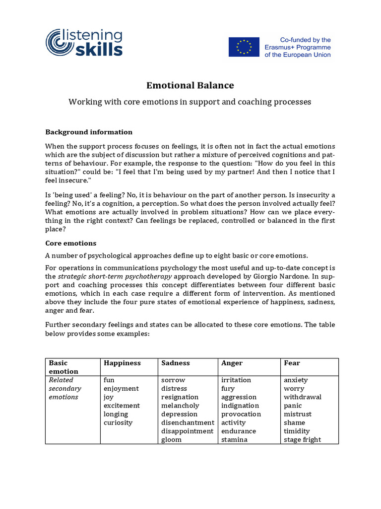 Emotional Stability Explained | PDF | Emotions | Anger