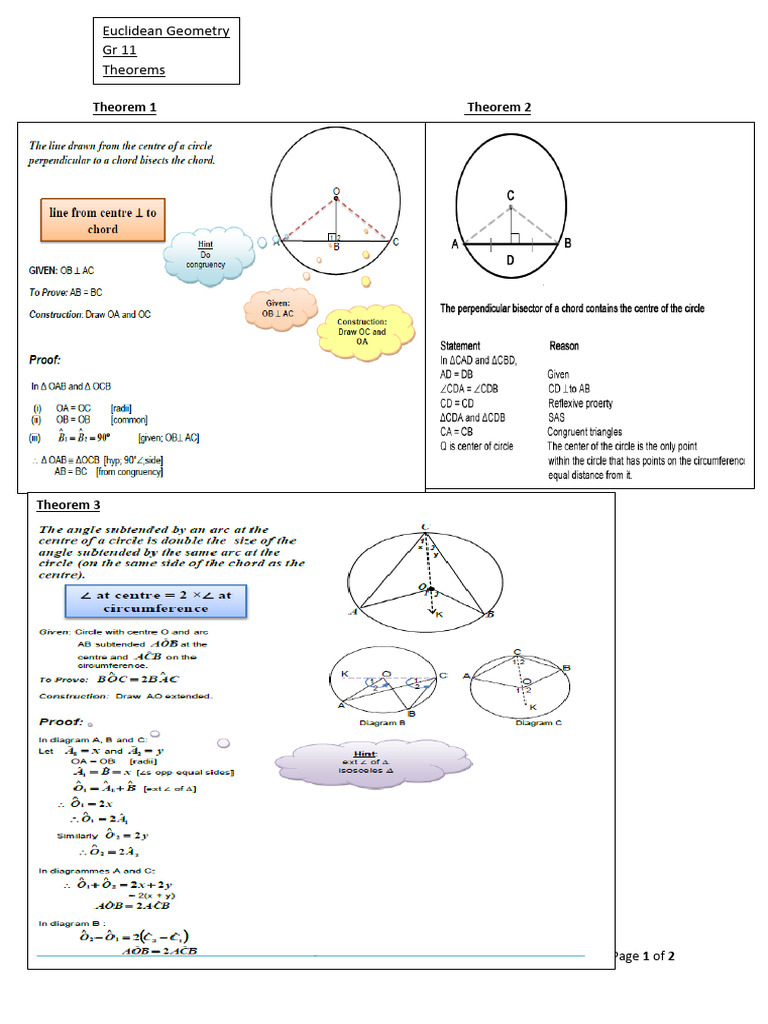 Grade 11 Euclidean Geometry Theorems | PDF | Science & Mathematics