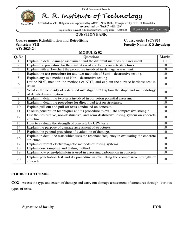 Question Bank - Module - 02-1 | PDF | Nondestructive Testing | Concrete