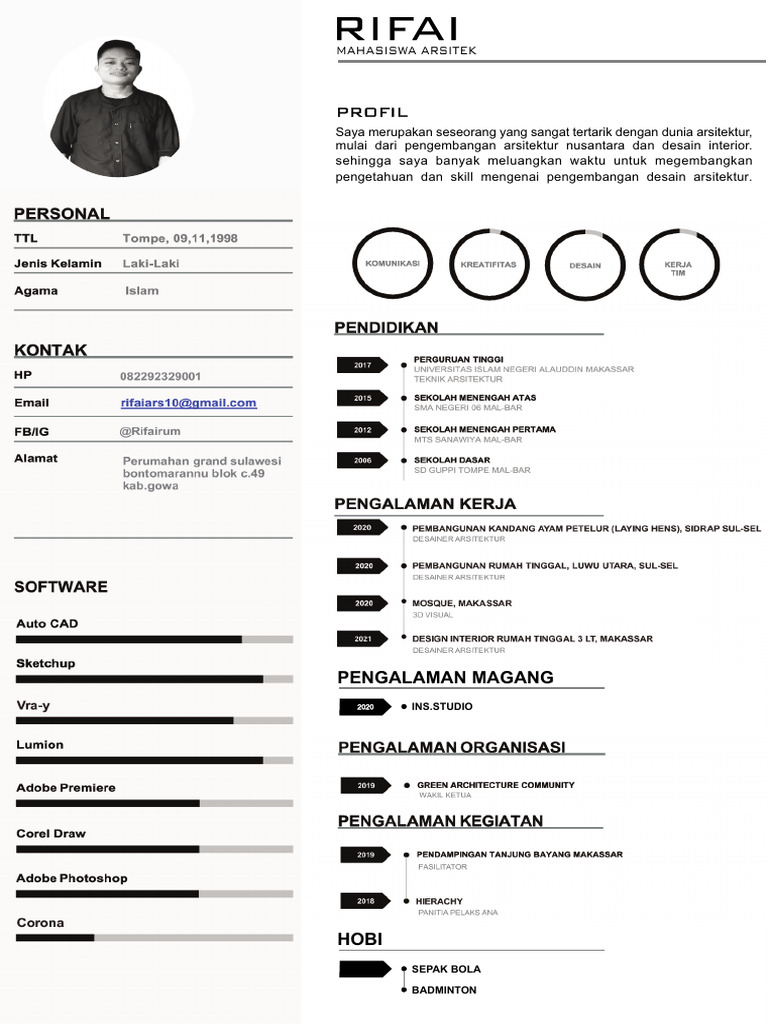 CV-Rifai updated 2021 | PDF