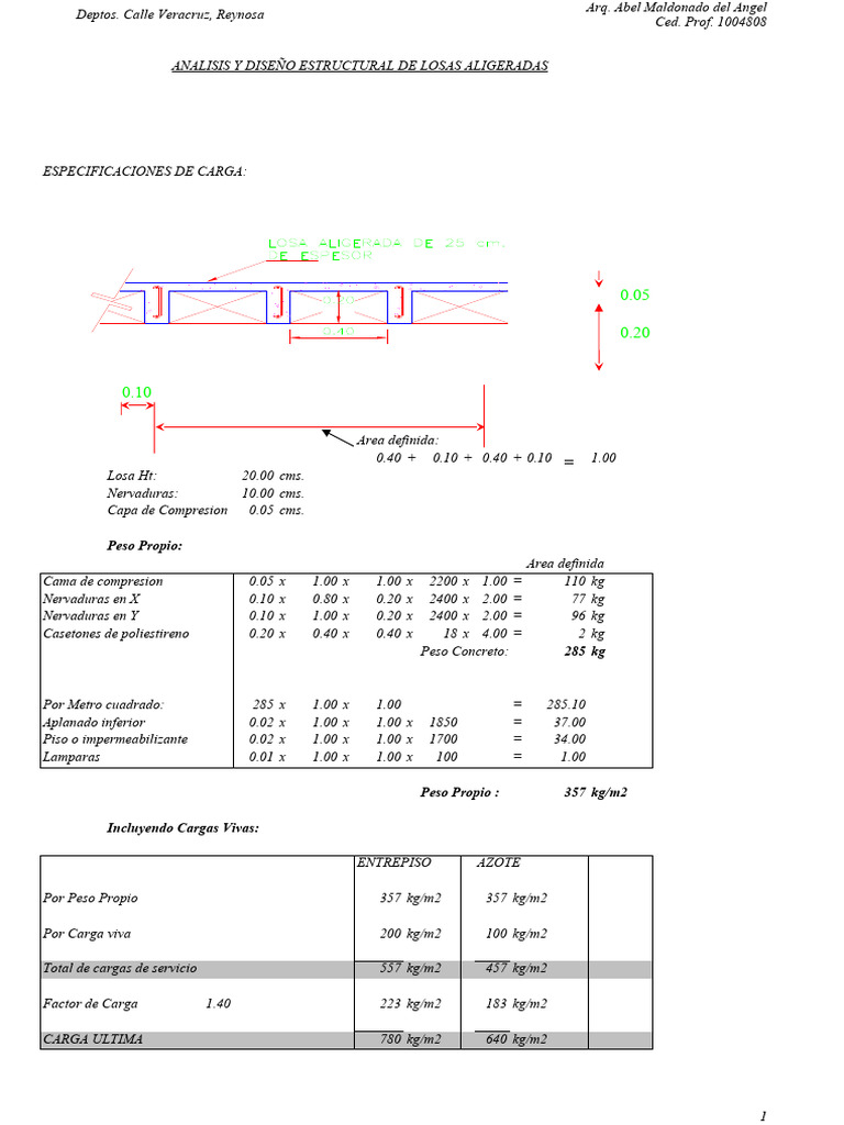 Calc. Est. Vigas Ipr, Losas,... | PDF | Ingeniero civil | Mecánica de sólidos