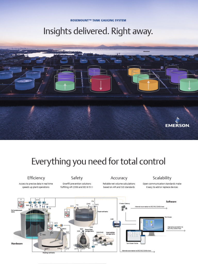 Dokumen - Tips - Rosemounta Tank Gauging System Emerson Electric Title ...