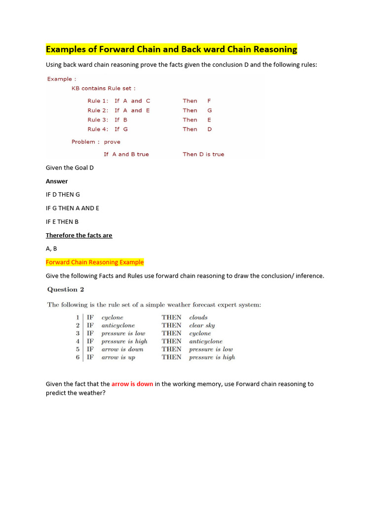 Forward and Backward Chain Reasoning Examples | PDF | Knowledge | Interest