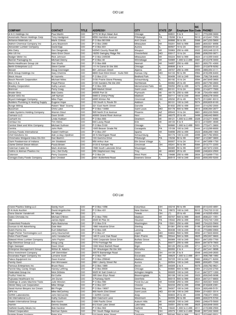 CIO Contacts in Bartlett, IL | PDF | Business