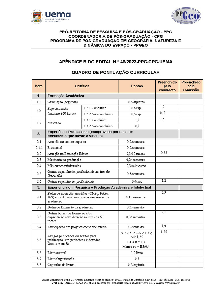 Lista de Pontuação | PDF | Pós-graduação | Formação universitária