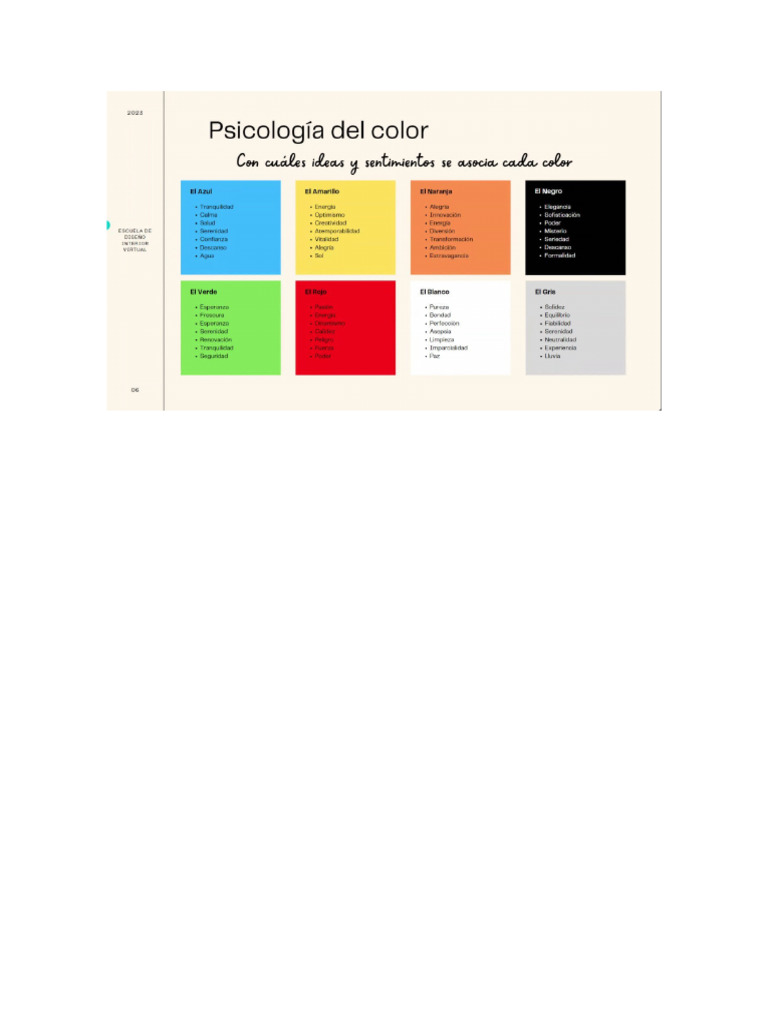 psicologia del color | PDF