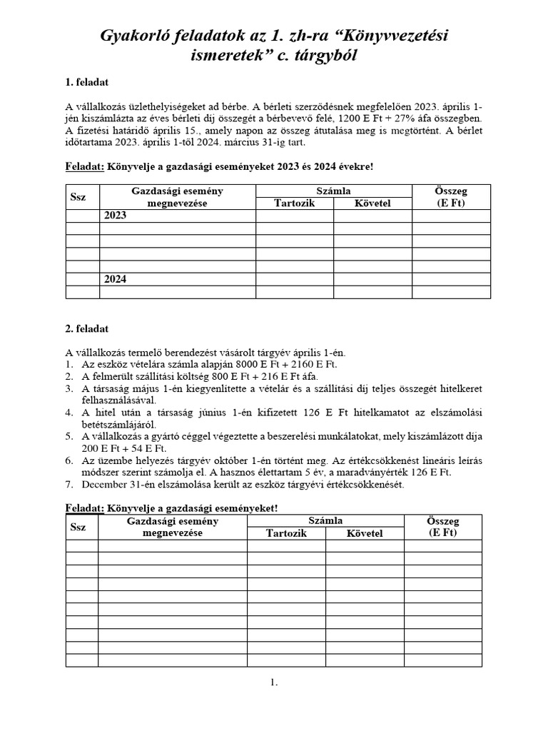 Gyakorló Feladatok Az 1. Zh-Ra | PDF