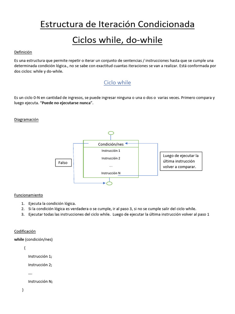 Estructura de Iteracion Concionada | PDF | Informática | Programación ...