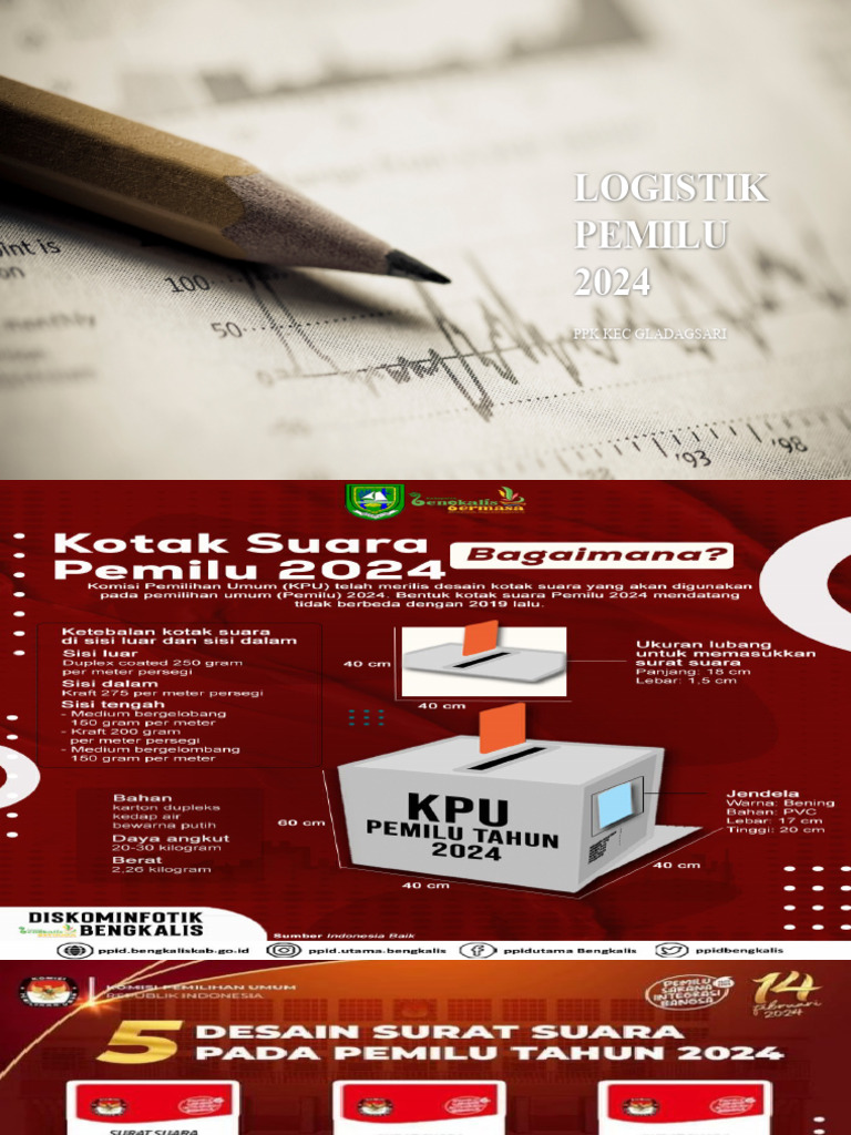 Logistik Pemilu 2024 | PDF