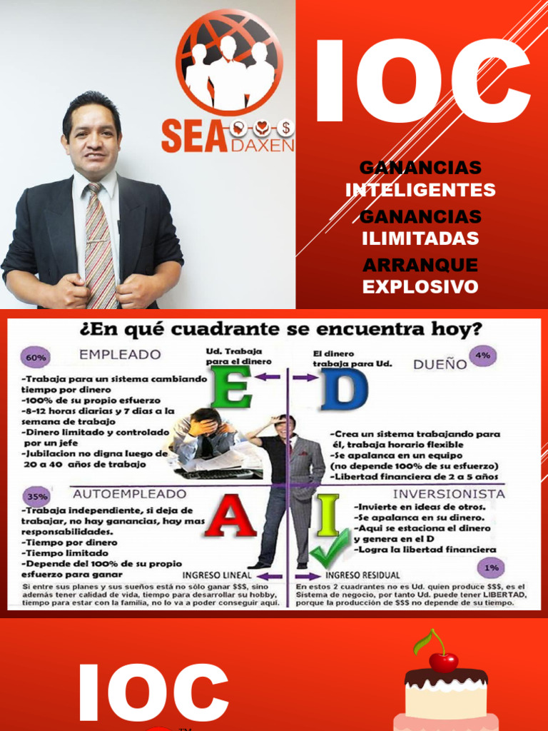 ioc por semanas dxn | PDF