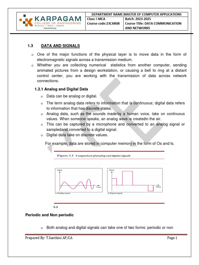 1.3 Data and Signals | PDF | Signal To Noise Ratio | Phase (Waves)