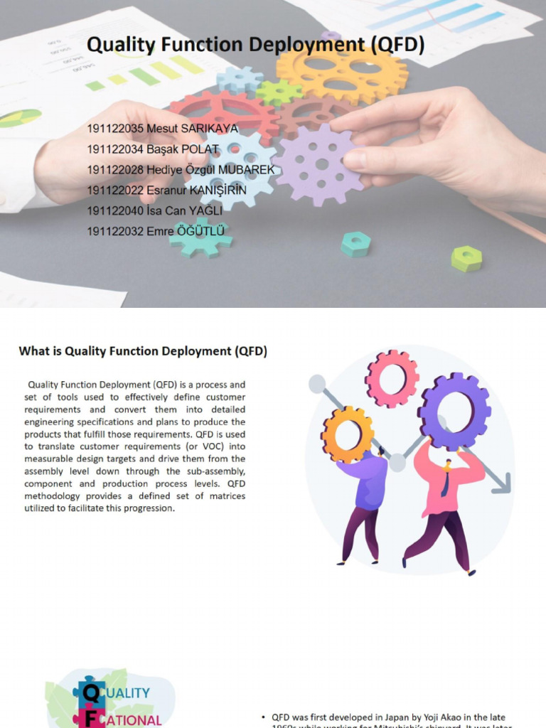 QM Chapter 11 Quality Function Deployment | PDF