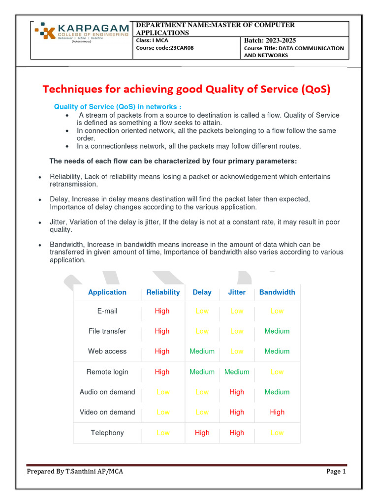 QoS Techniques for MCA Students | PDF | Quality Of Service | Computer Network