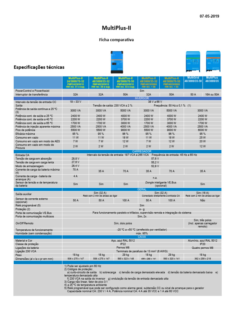 MultiPlus II To MultiGrid and MultiPlus Comparison PT | PDF