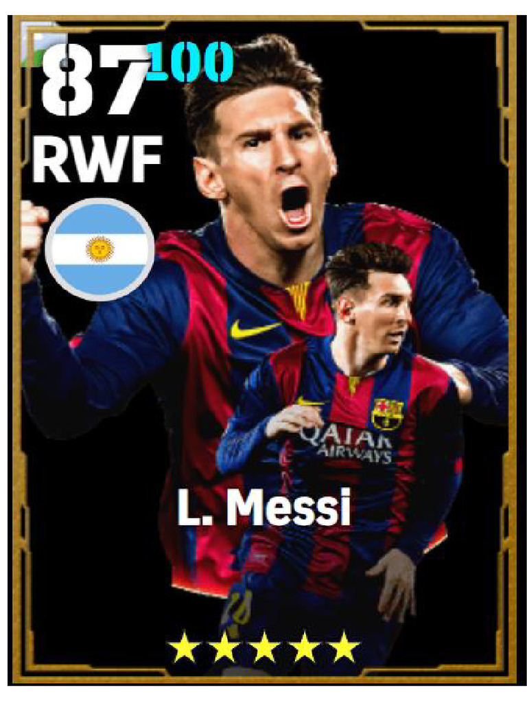 Messi 2015 | PDF