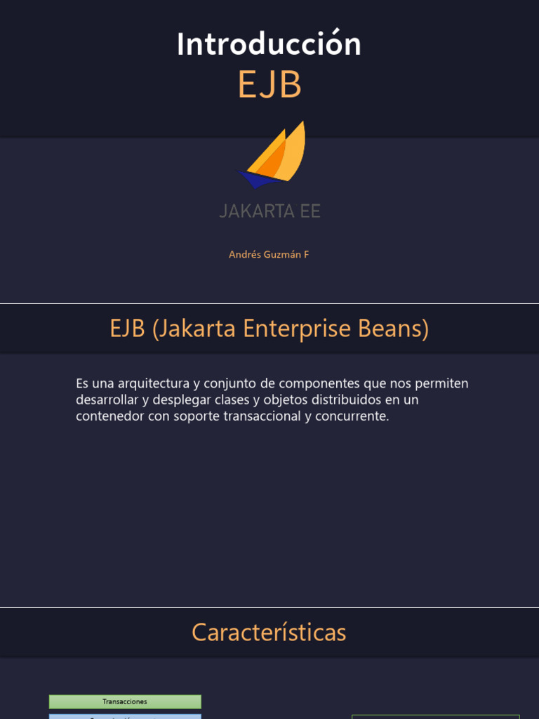 Arquitectura y Tipos de EJB | PDF | Tecnologías de la información | Arquitectura de sistemas